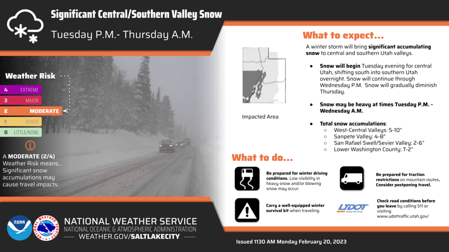 Here we go again — more wind, snow, sub-freezing temperatures on the ...
