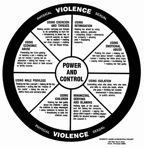 Ivins woman endures, escapes domestic captivity in India | News ...