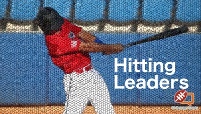 Top hitters in Region 9 (1st 2 rounds of playoffs included) | Canyon ...