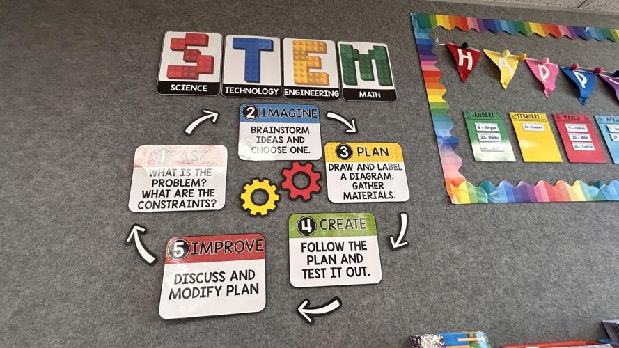 Photo Gallery | | stgeorgeutah.com