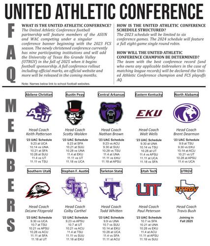 Utah Tech, SUU football now fall under United Athletic Conference ...