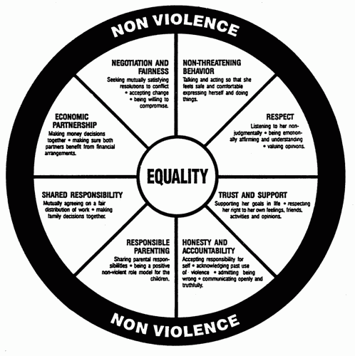 Ivins woman endures, escapes domestic captivity in India | News ...