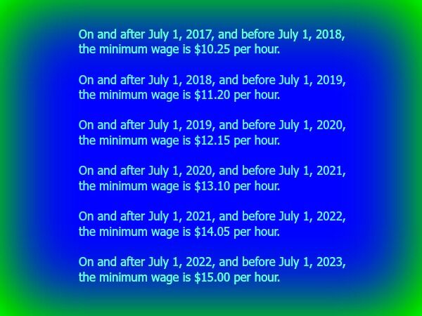 Bill proposes incremental raises in Utah’s minimum wage | Government ...