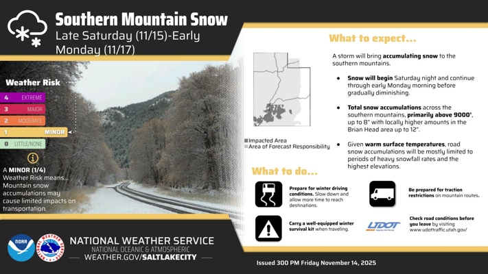 Southern Utah mountains could see a bunch of snow this weekend, but how ...