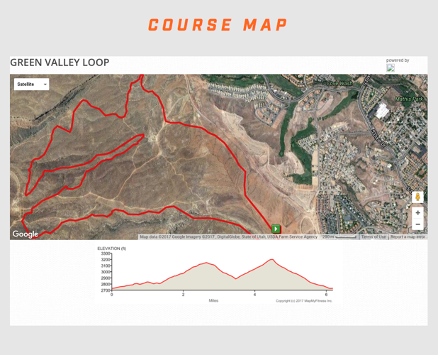 5 days left to register for world-class Red Rock Rampage | Events ...