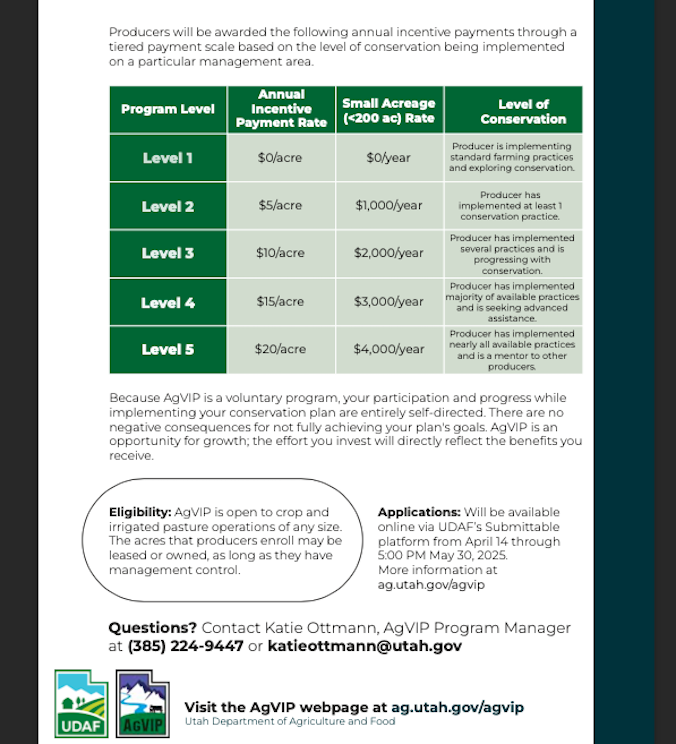 Applications open in Southern Utah for voluntary agriculture incentive ...