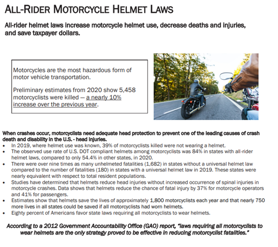 ‘Out of Control’ report: 2021 sees highest spike in traffic-related ...