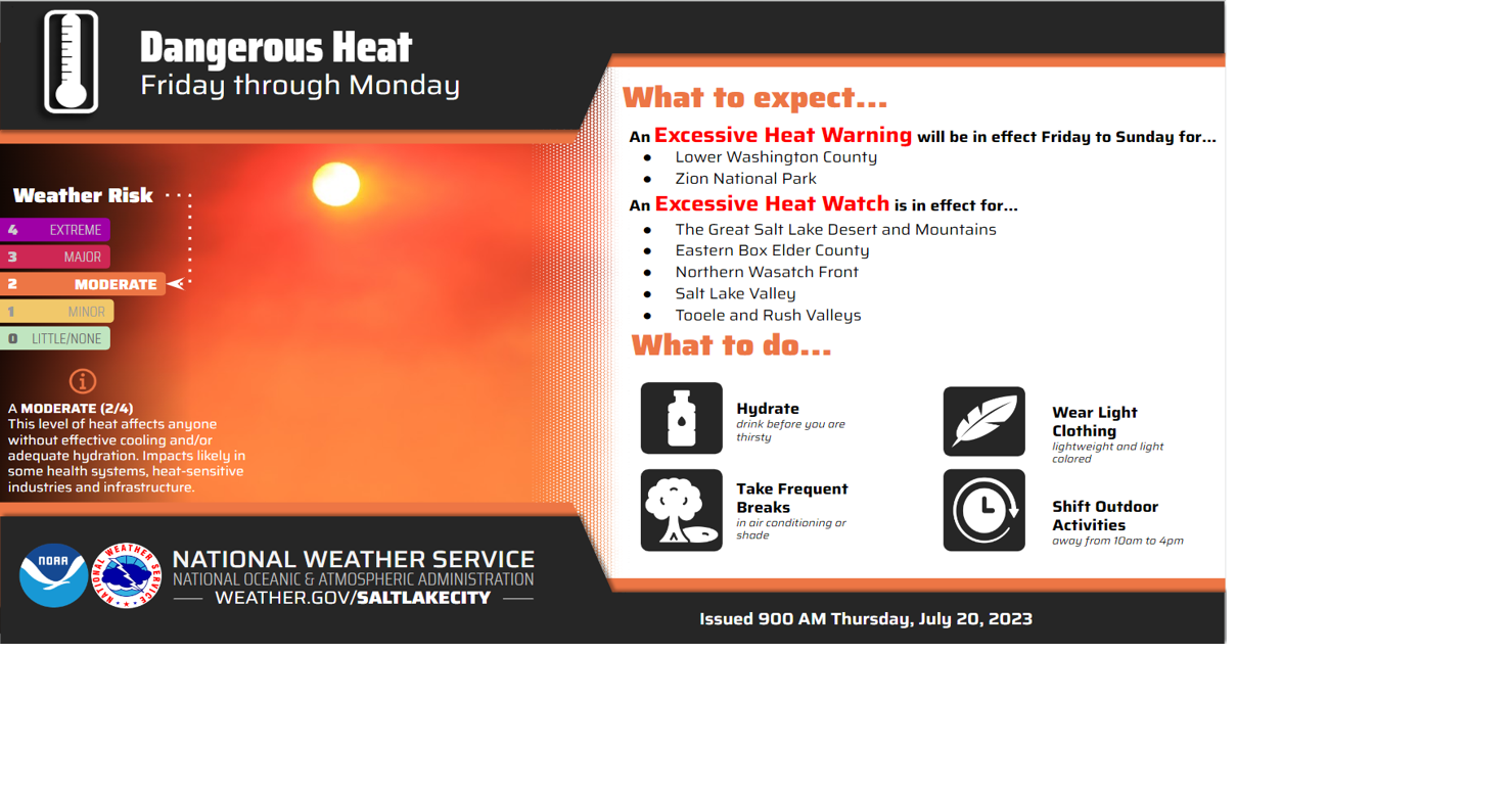 Triple digits, heat advisories continue to dog Southern Utah. When will ...