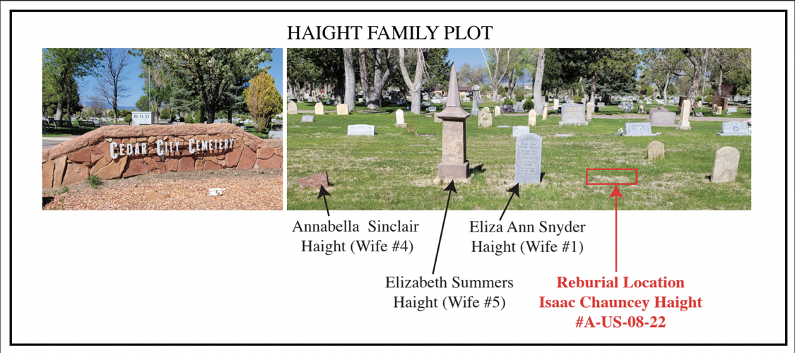 137 years after his death, pioneer Isaac C. Haight’s body to be moved ...