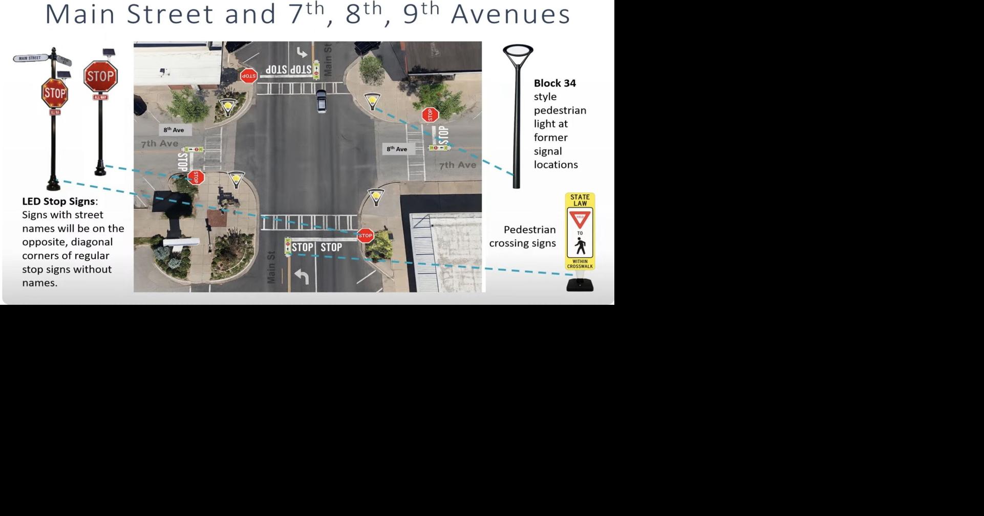 City approves new downtown Stillwater intersection design for 7th, 8th ...
