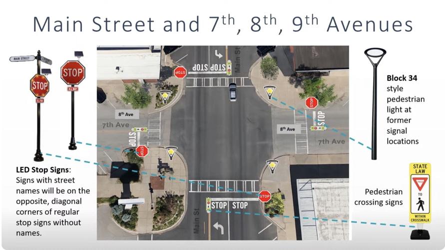 City approves new downtown Stillwater intersection design for 7th, 8th ...
