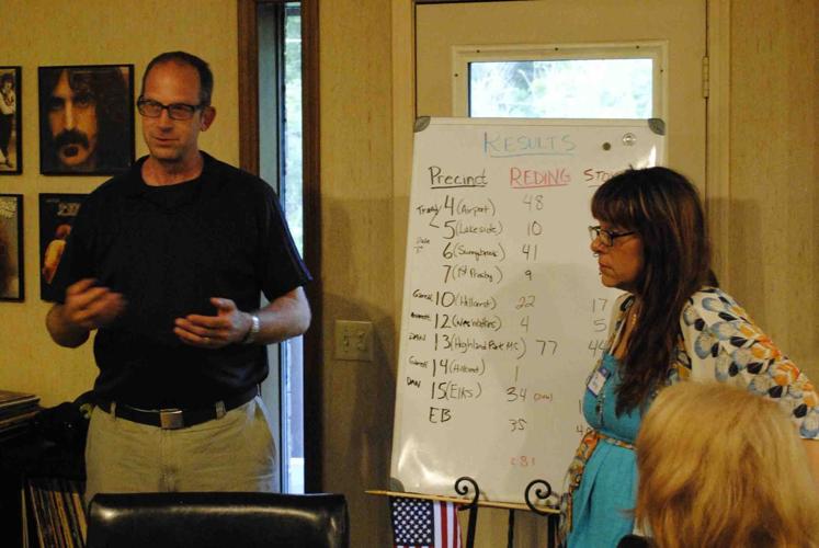 Reding wins Payne County Commission District 2 seat | Archives ...