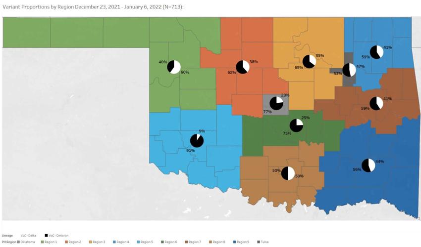 COVID testing demand, staff illness, stressing local health system ...