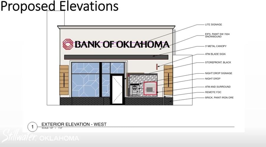 oklahoma elevations