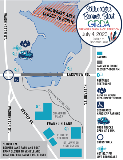 Celebrating Independence Day at Stillwater’s Boomer Blast & GRDA’s ...