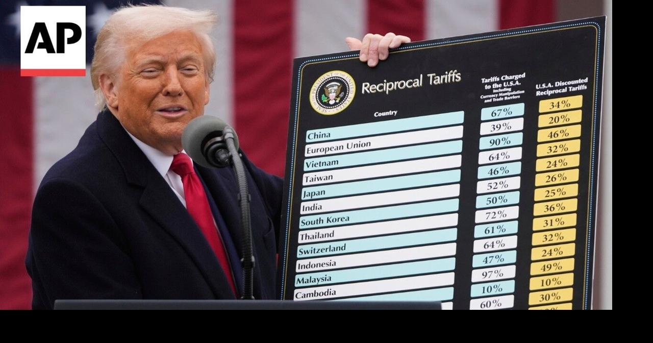 Fact checking Trump’s claims on tariffs and the US economy ...
