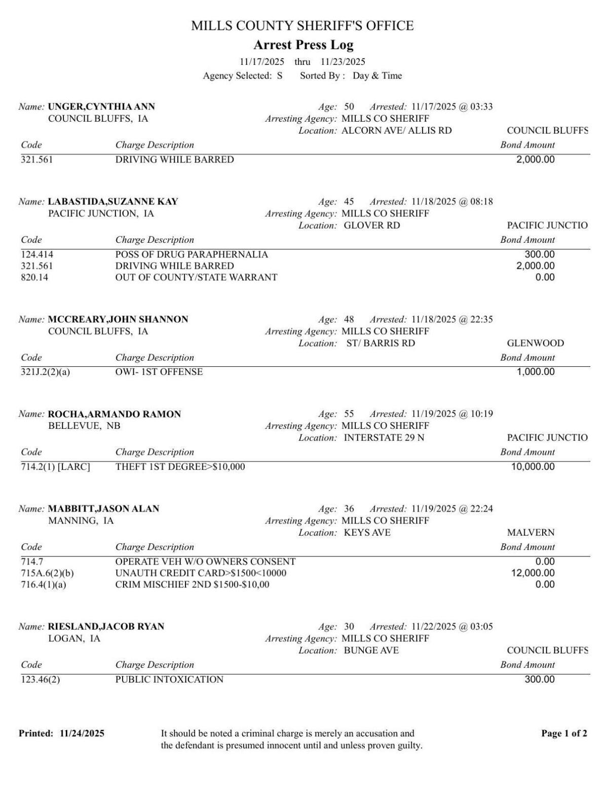 Manning man booked for criminal mischief, unauthorized use of credit ...