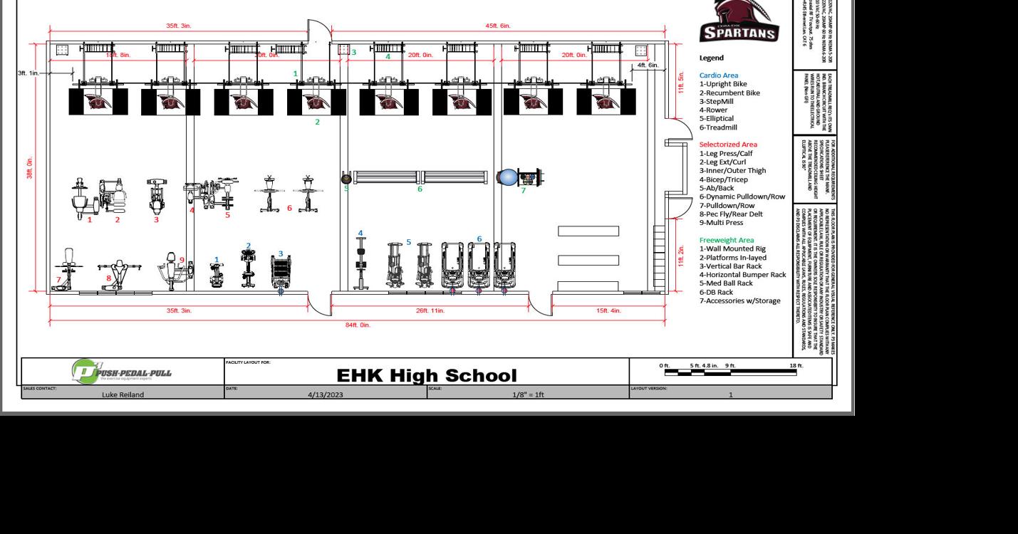 Exira-EHK looking at plans for renovation of weight room | Lifestyle ...