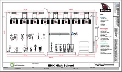 Exira-EHK looking at plans for renovation of weight room | Lifestyle ...