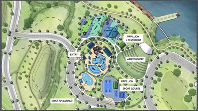 Lawton City Council accepts master plan that could add aquatics center ...