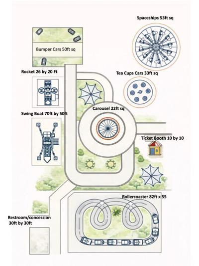 Promoters of downtown Lawton kids’ park seeking $1.4 million in ...