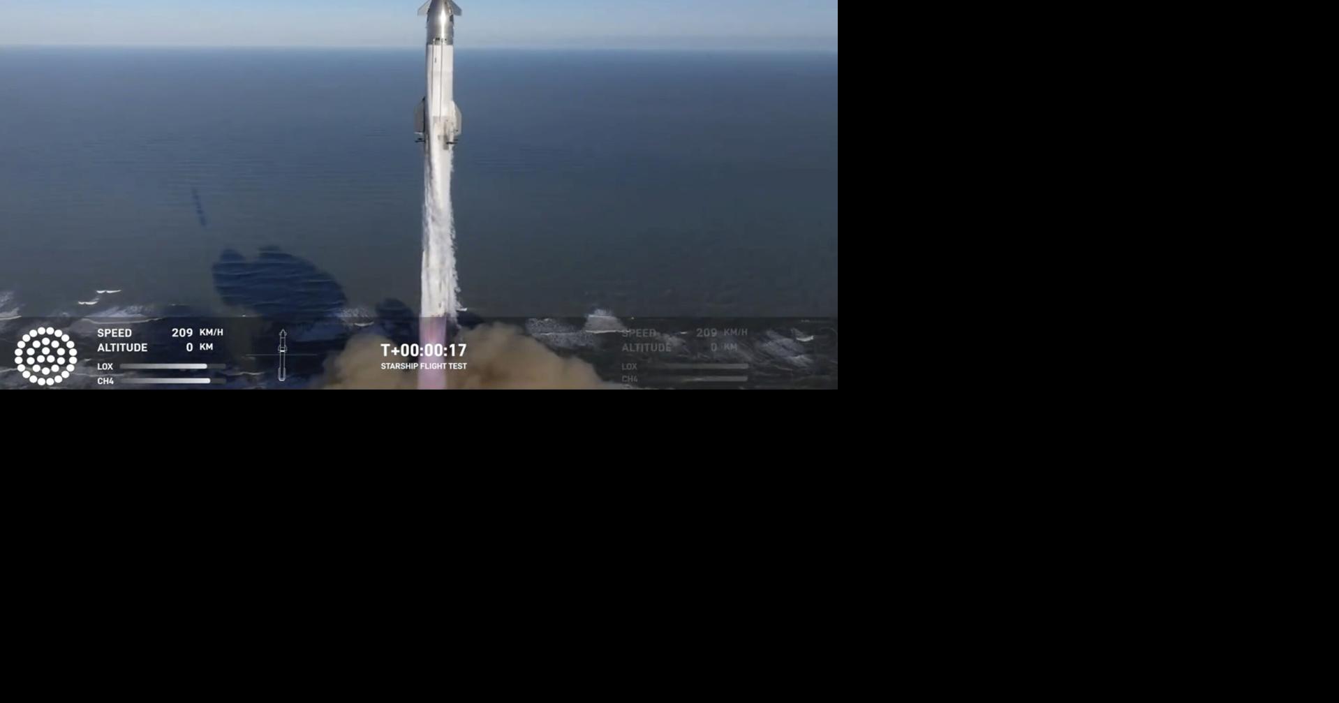 SpaceX launches colossal Starship rocket and catches it for 2nd time ...