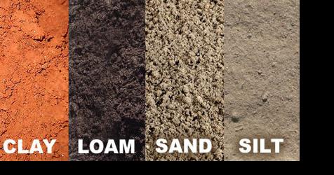 sand soil and silt coloring pages
