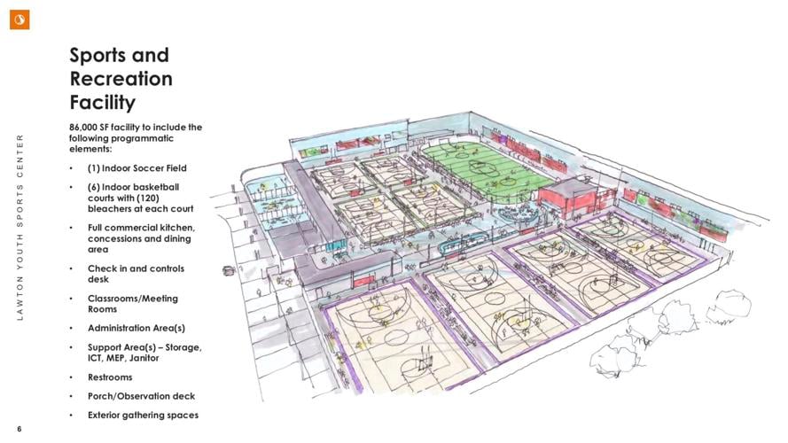 Council to consider design plans for youth sports complex | News ...