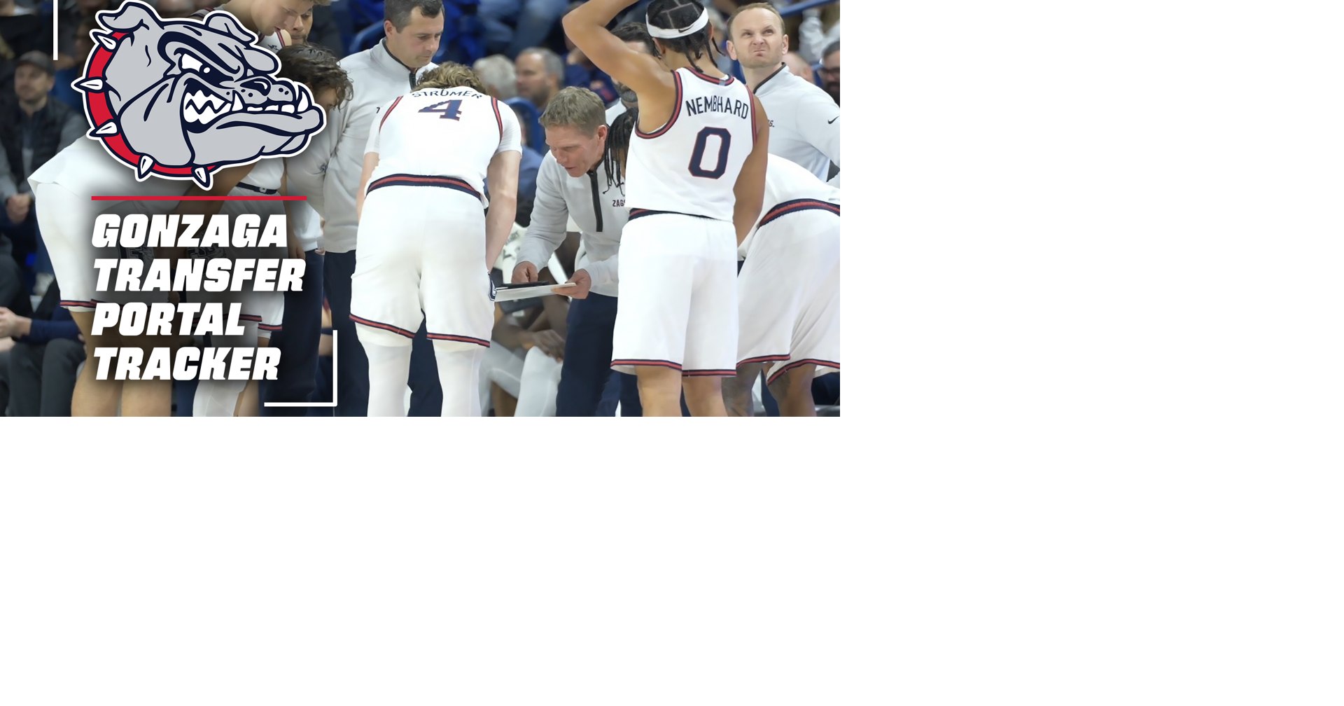 Gonzaga Men's Basketball Transfer Portal Tracker - Players Leaving and ...