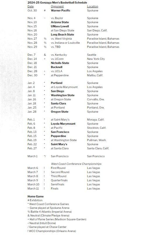 Gonzaga Men's Basketball 2024-25 full schedule | Gonzaga Men's ...