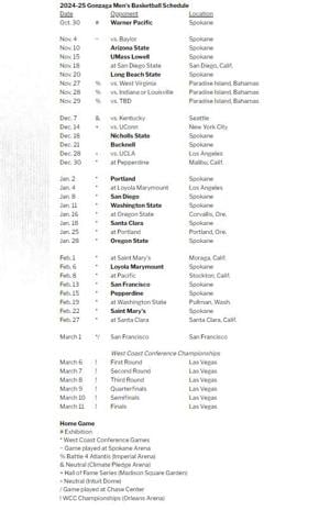Gonzaga Men's Basketball 2024-25 full schedule | Gonzaga Men's ...