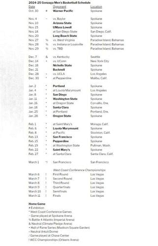 Gonzaga Men's Basketball 2024-25 full schedule | Gonzaga Men's ...