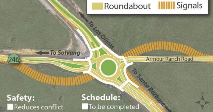 Caltrans intends to build roundabout at 154-246; opposition remains ...