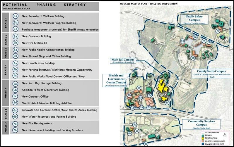Proposed county government center plan has $407M price tag | Government ...