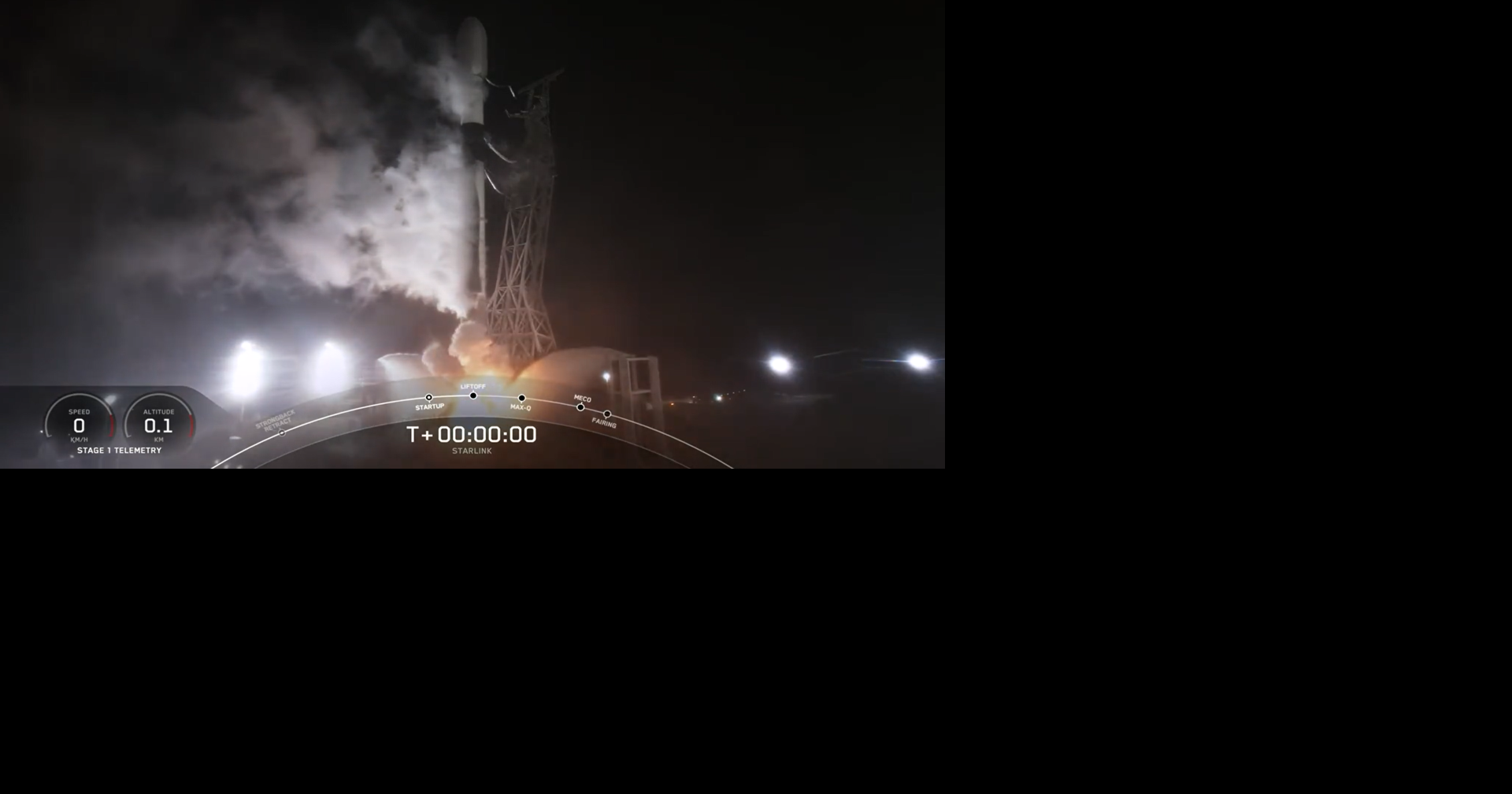 Spacex Launches 2nd Mission Of Year Sunday From Vandenberg Space Force