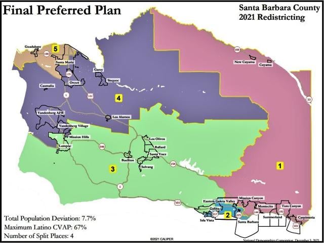 Santa Barbara County redistricting commission lays out new ...