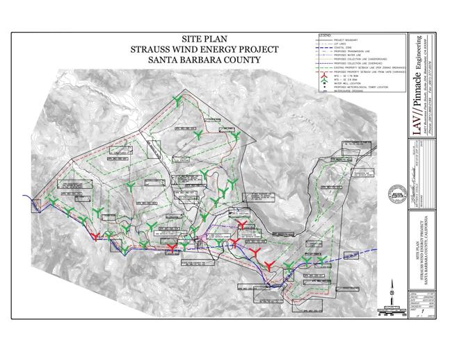 County to consider step toward wind energy project near Lompoc | Local ...