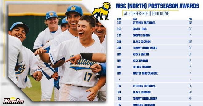 Nine Hancock baseball players notch All-Conrference honors | College ...