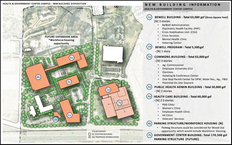 Proposed county government center plan has $407M price tag | Government ...