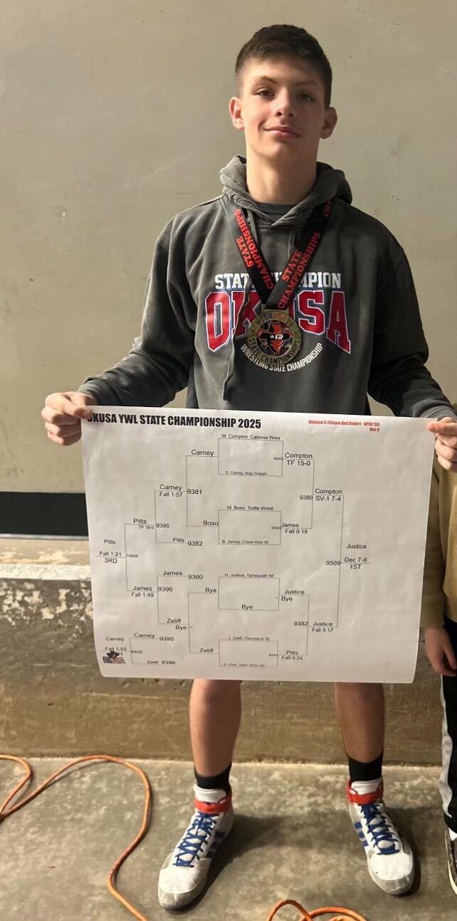 Justice wins OKUSA State Championship | Sports | tahlequahdailypress.com