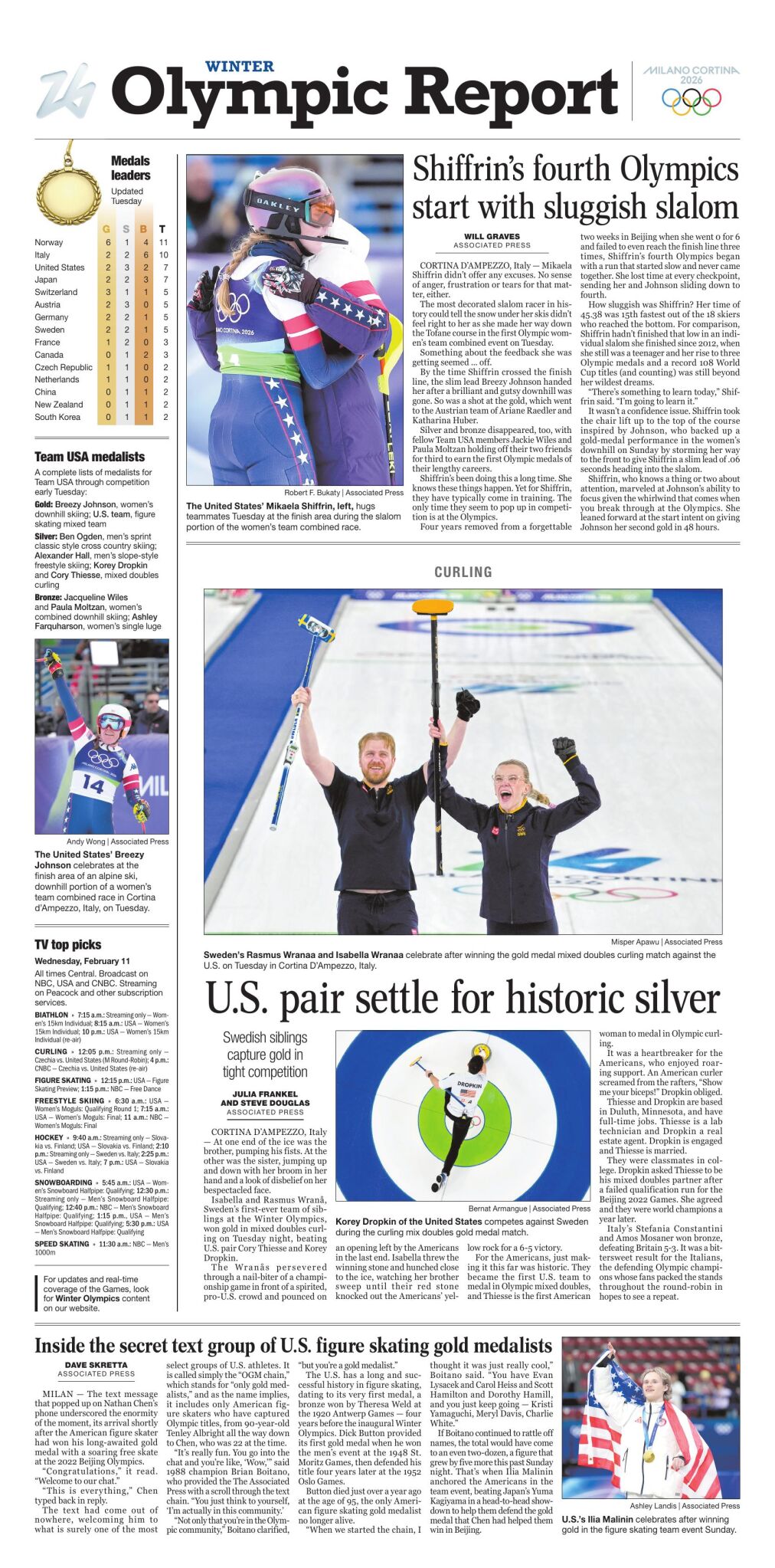 Winter Olympics | Sports | tahlequahdailypress.com