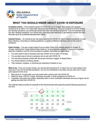 OSDH reports 139 cases in Cherokee County, 23,441 in state | Covid-19 ...