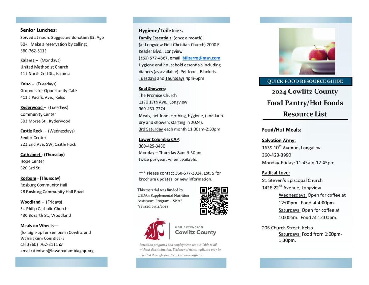 UPDATE: SNAP-Ed releases 2024 food resource guide for Cowlitz County