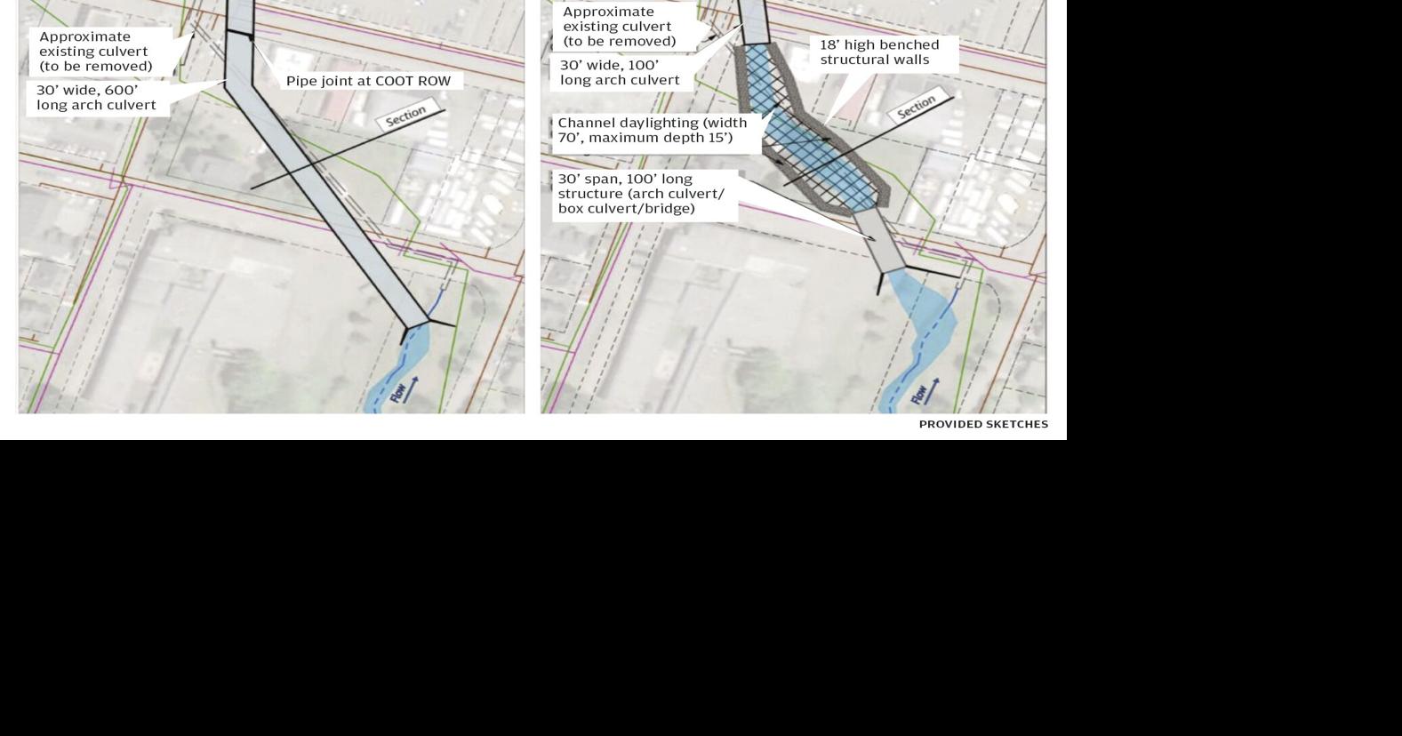 Fox Creek study shows options to fix Rainier culvert and protect fish