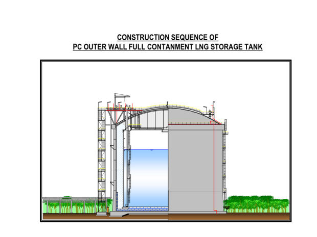 Haven Energy asserts safety standards for proposed propane/butane terminal