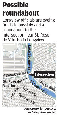 Longview plans for six years of street and transit projects