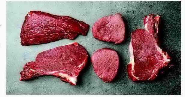 Letters ask about beef grading, gout attacks