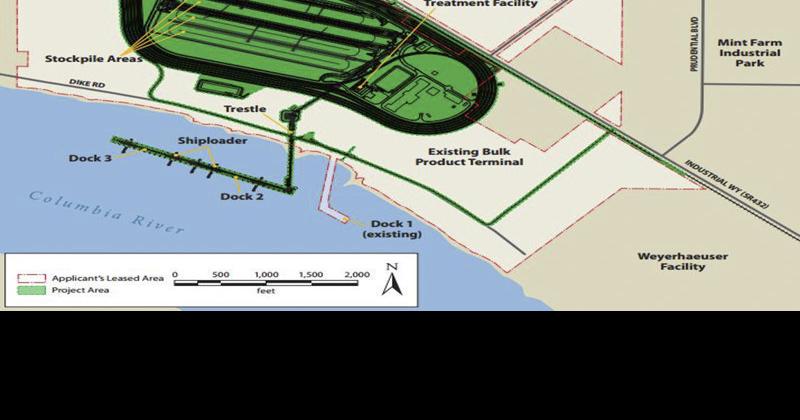 Millennium Bulk Terminals: A timeline of key moments
