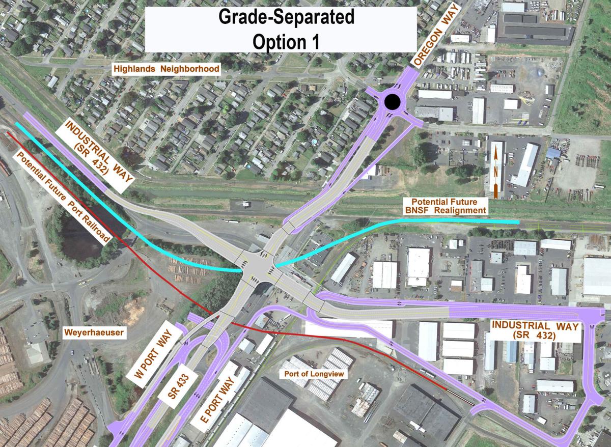Draft EIS released for Longview's Oregon, Industrial Way intersection ...