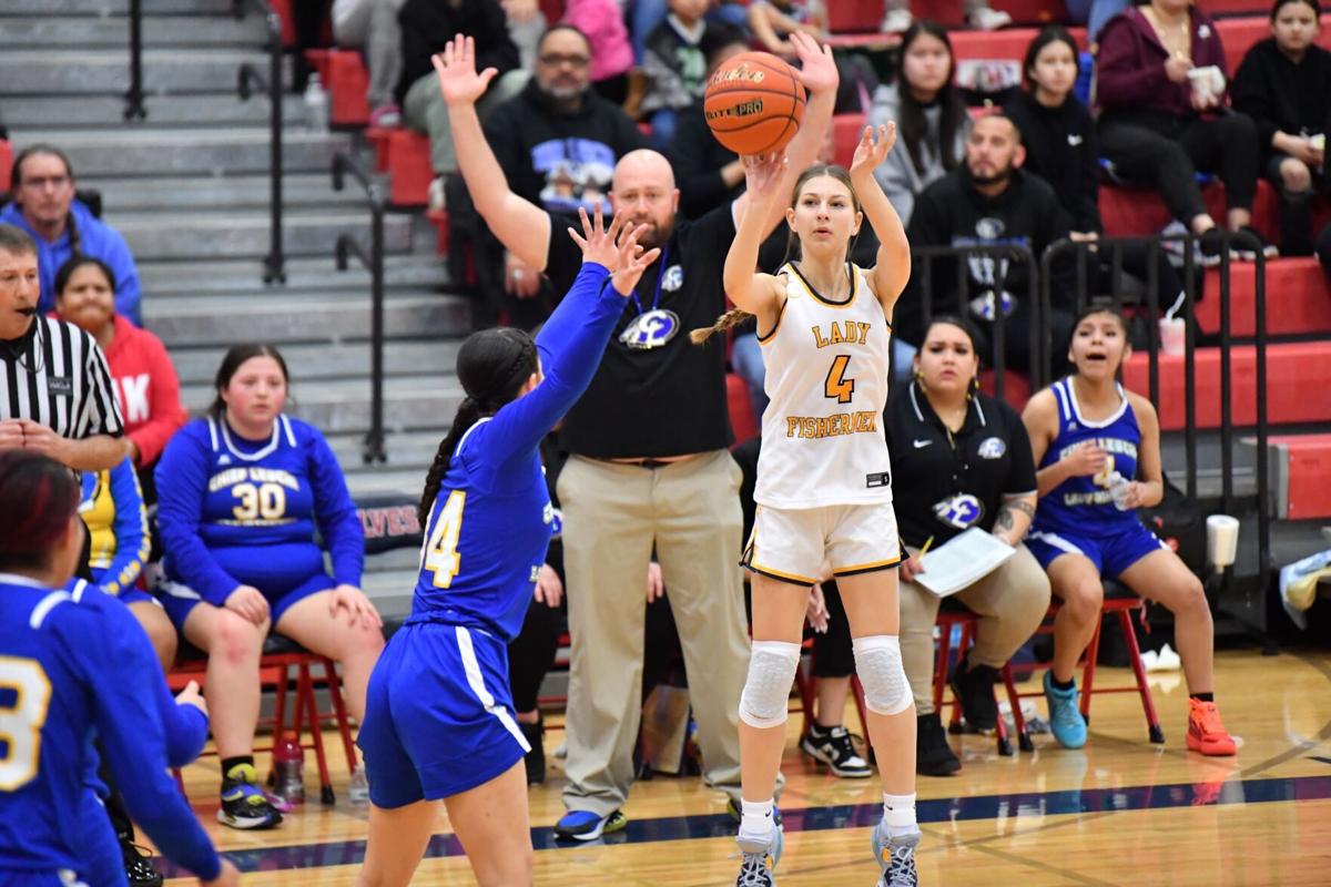 Local Basketball Scoreboard